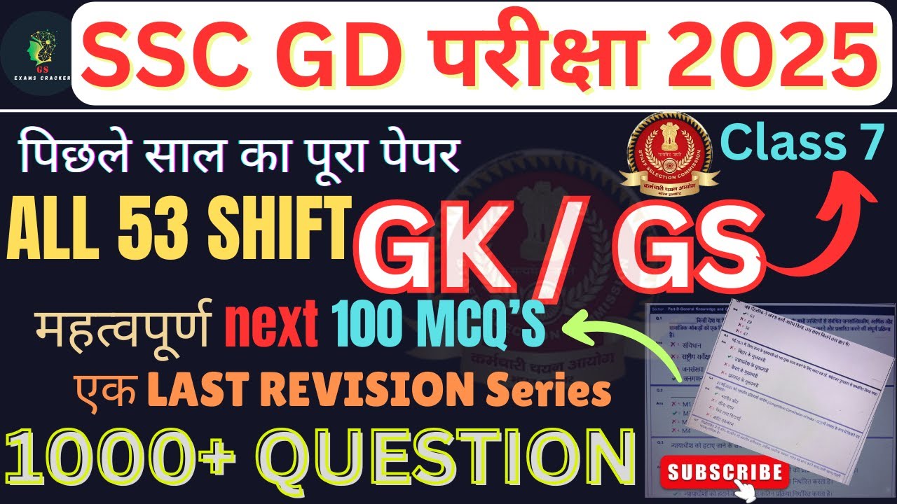 SSC GD 2024 GK ALL 53 SHIFT PYQ |🔥| SSC GD 2024 ALL SHIFT PREVIOUS YEAR ...