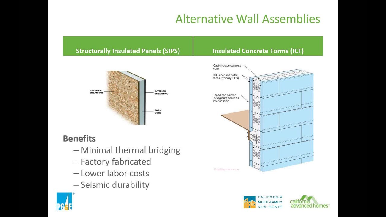 Next Generation Construction Techniques High R value Walls - YouTube
