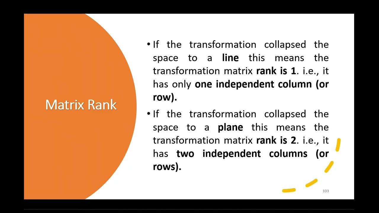 Linear Algebra for Artificial Intelligence and Data Science (AI&DS ...