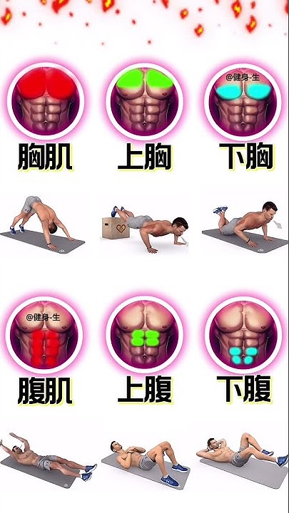 居家健身胸肌加腹肌训练，每个动作做5组，每组做20次。 健身 腹肌 胸肌训练 Youtube
