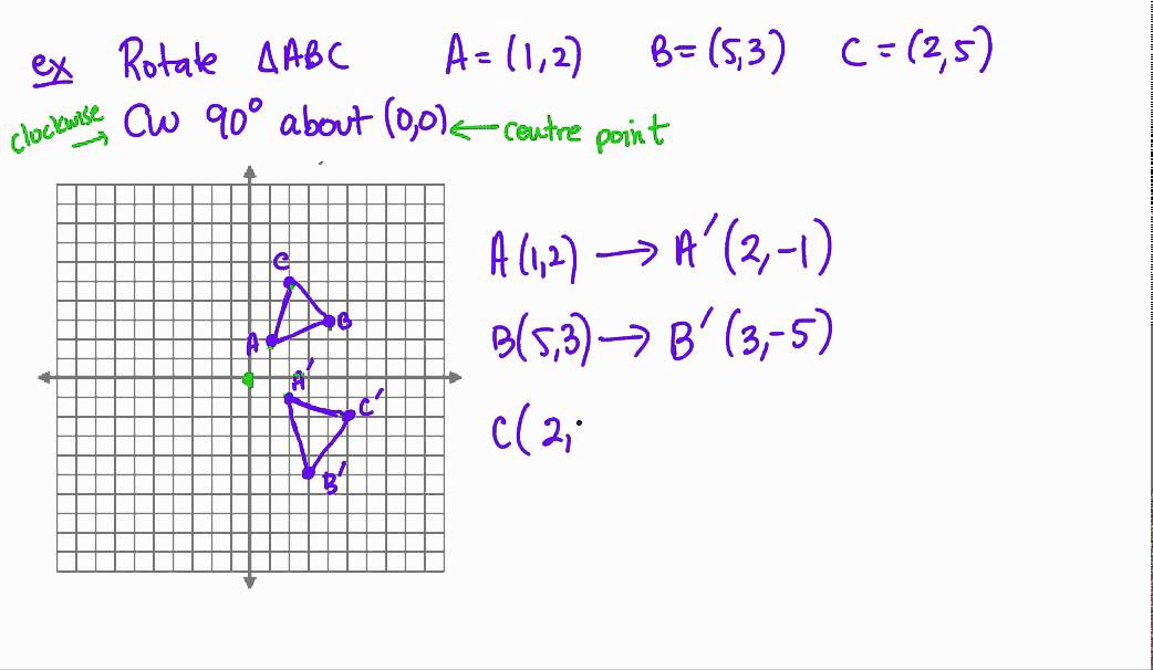 Math 9 Lesson 7.5 Rotations - YouTube