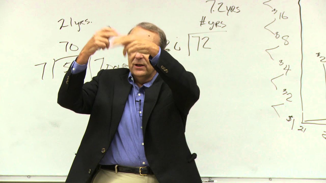 Guy Baker: Compound Interest [Financial Stewardship] - YouTube
