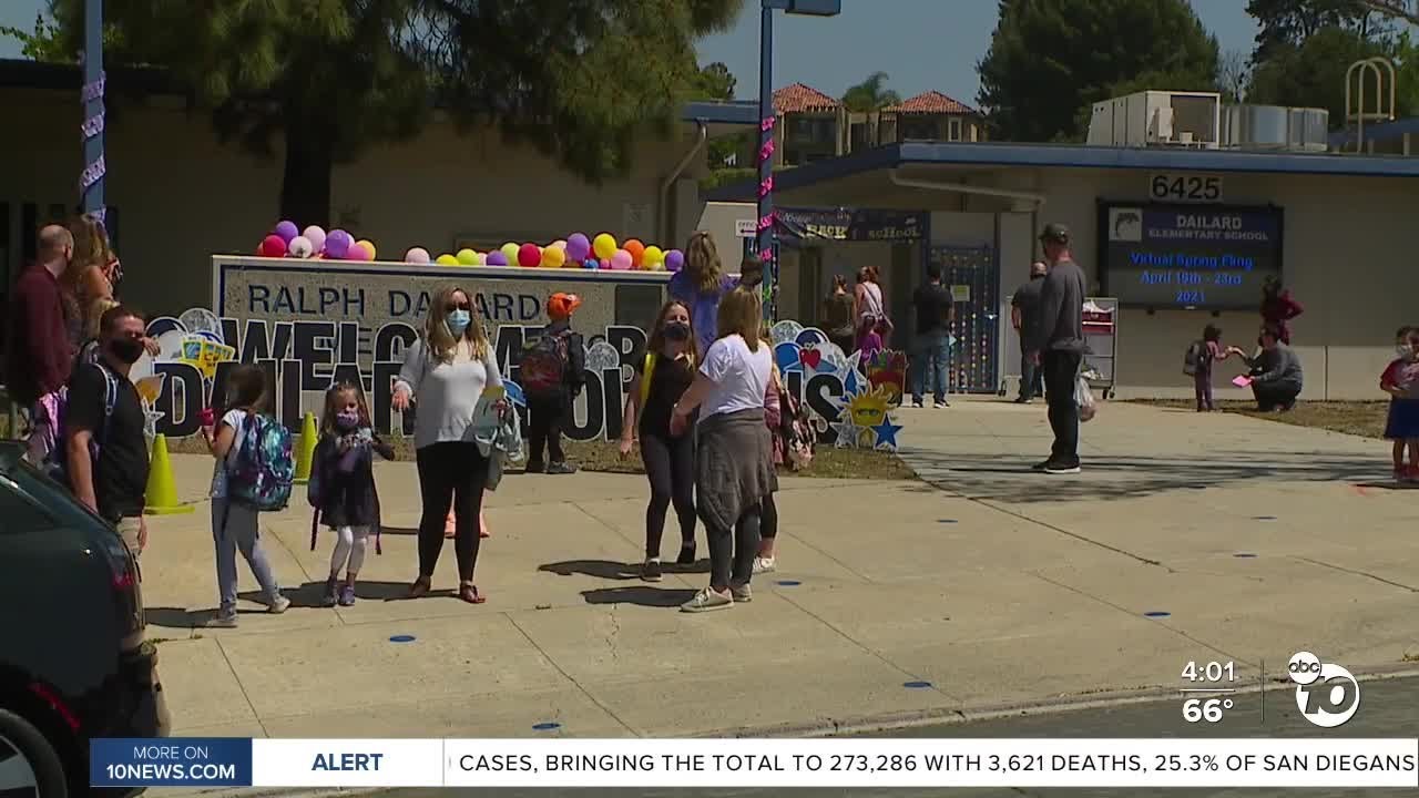 SDUSD returns to campuses - YouTube