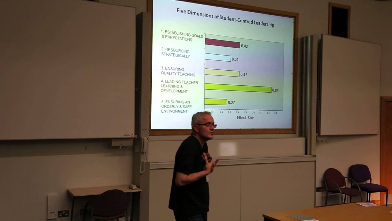 Northern Rocks 2014 - John Tomsett - Part 2 - YouTube