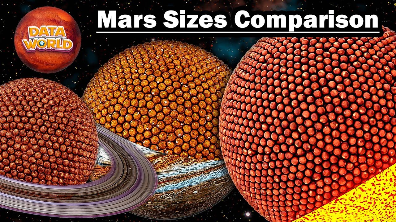 Solar System Mars Size Comparison 2023 | Mars | Solar System - YouTube