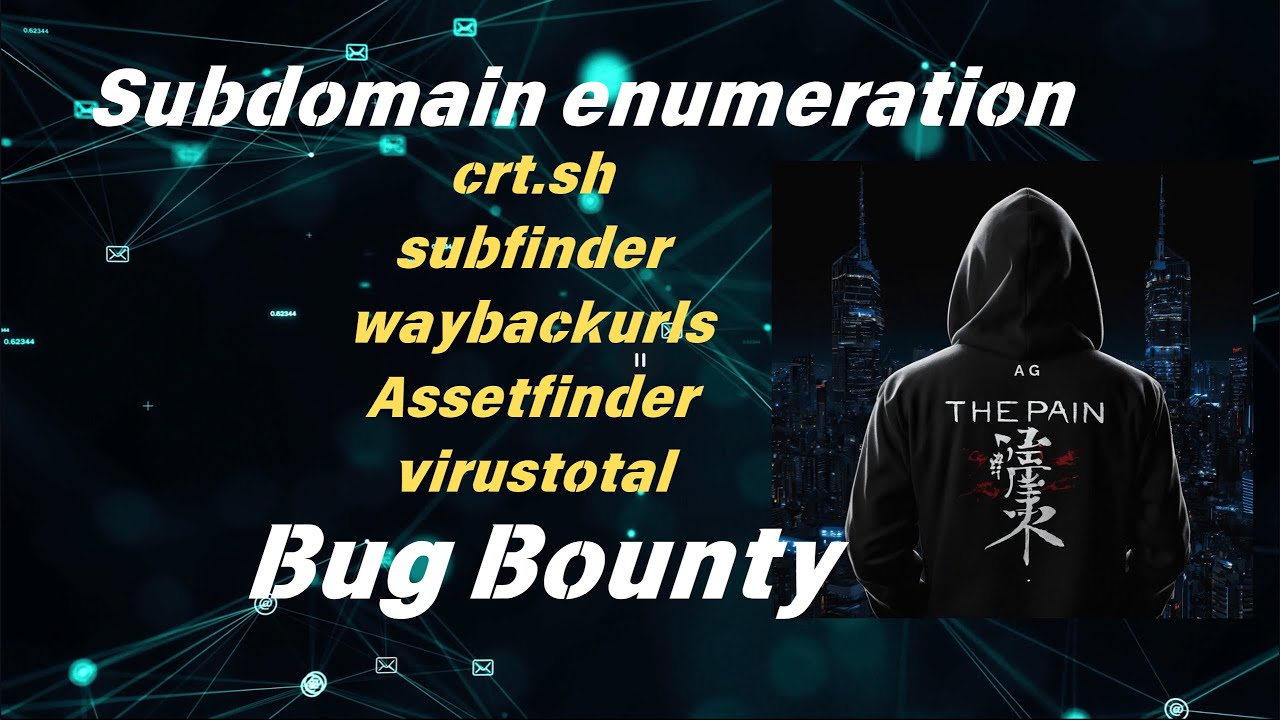 Subdomain enumeration | Bug Bounty Beginners | Kali Linux | Ethical Hacking | - YouTube