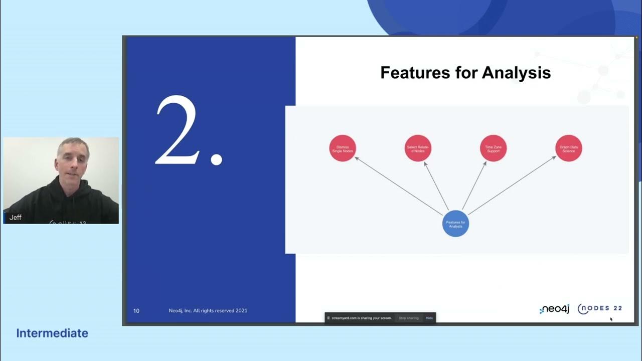 025 Exploring Data With Neo4j Bloom - NODES2022 - Jeff Gagnon - YouTube