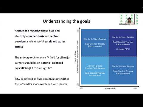 Post surgical fluid management - YouTube