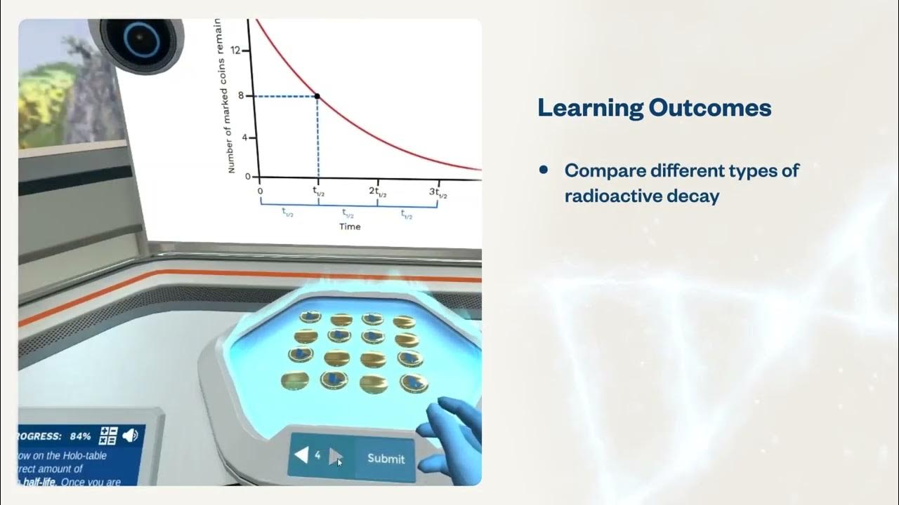 Introduction to Radioactive Decay | Virtual Lab - YouTube