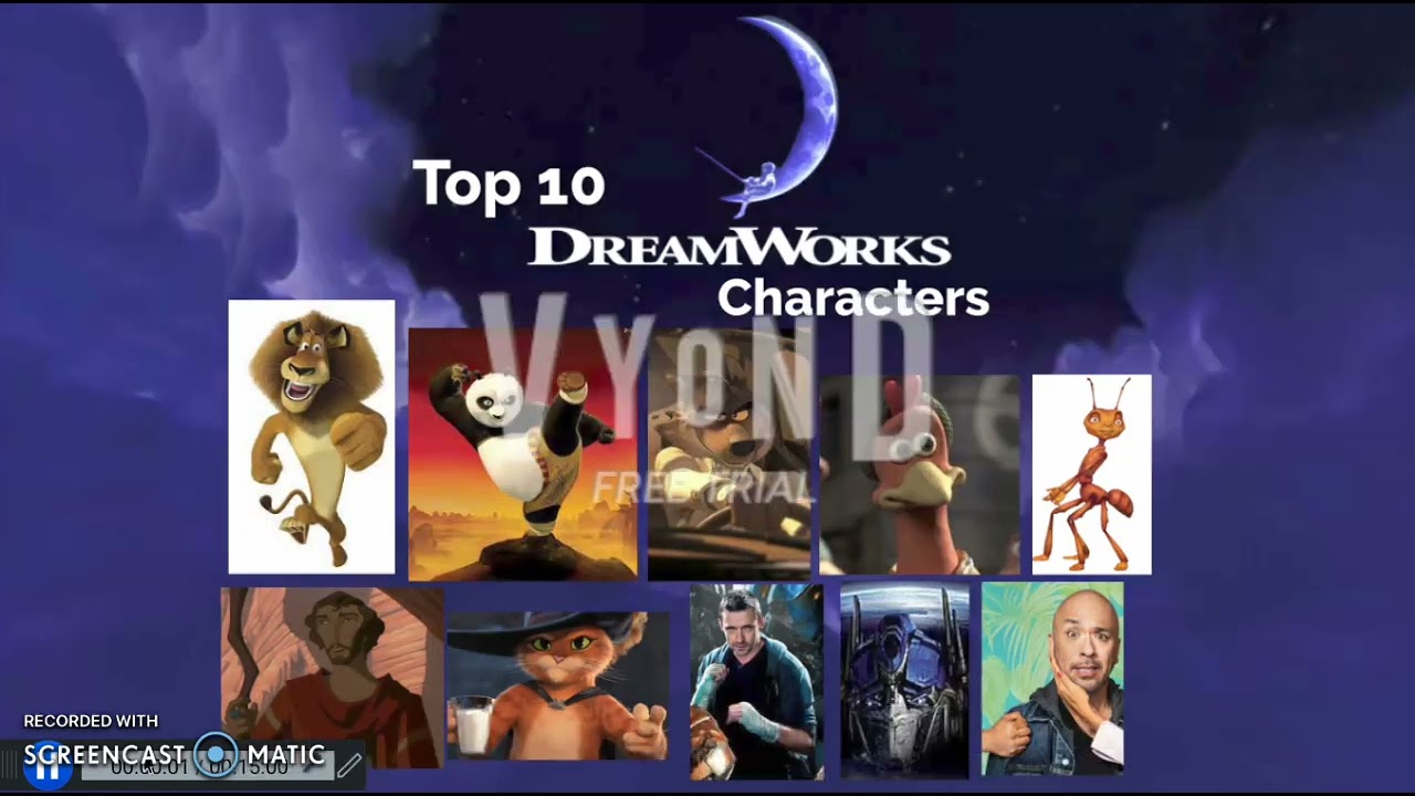 My top 10 DreamWorks characters - YouTube