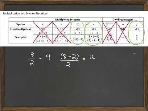 Multiplying and dividing signed numbers - YouTube