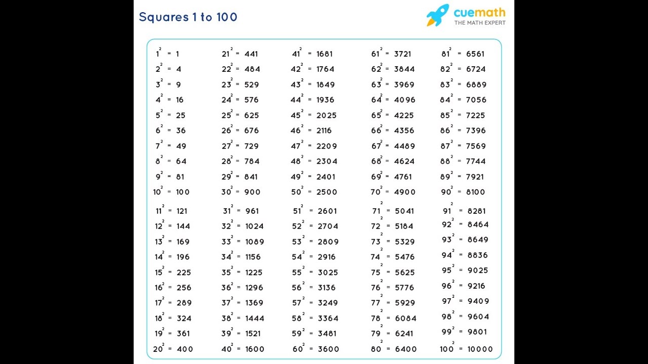 square 1 - 100 - YouTube