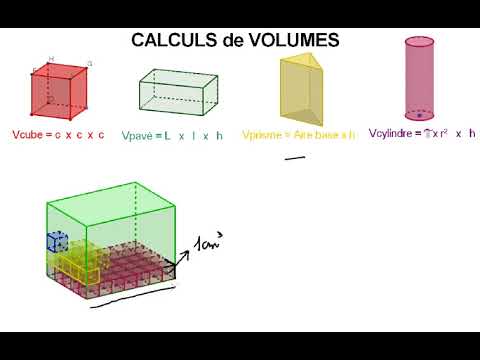 5ème - comment calculer un volume - YouTube