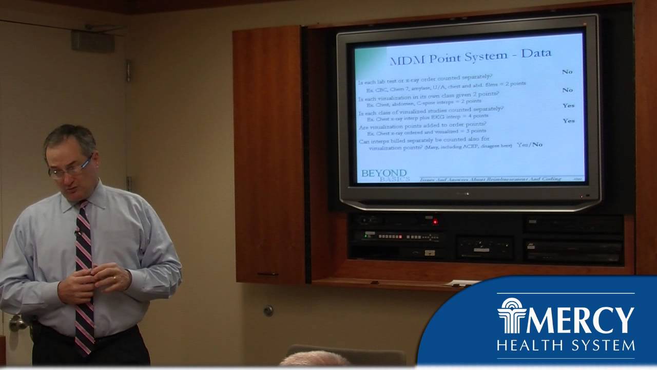 CME Activity Part 2 - YouTube