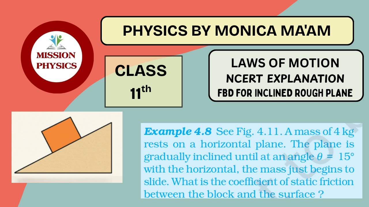 XI NCERT PHYSICS PART 1 I LAWS OF MOTION I FBD ON INCLINED PLANE - YouTube