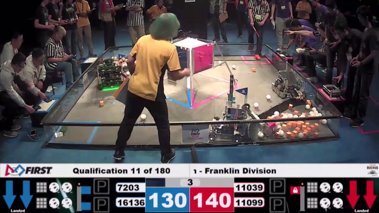 Match#11 FTC World Championship 2018-2019 - YouTube