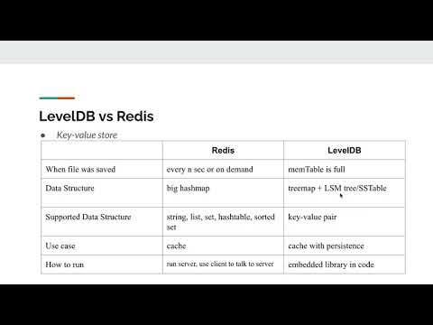 LevelDB introduction - YouTube