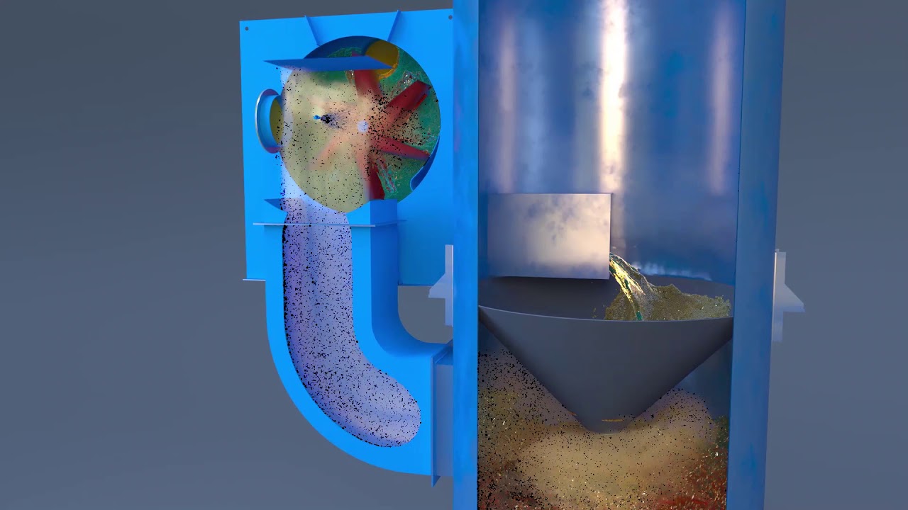 Dynamic Wet Scrubber - YouTube