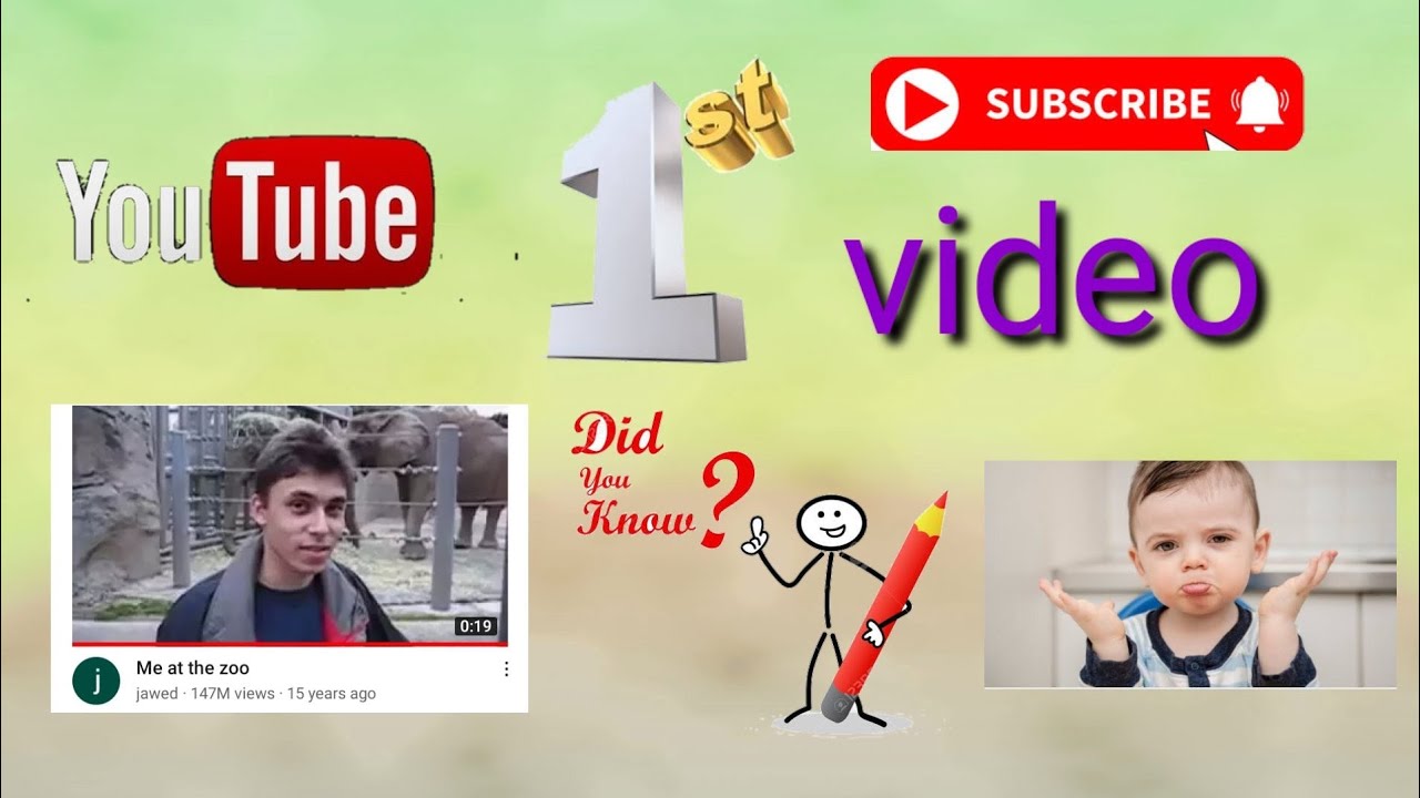 first video uploaded on youtube //me at the zoo//first video on YouTube ...