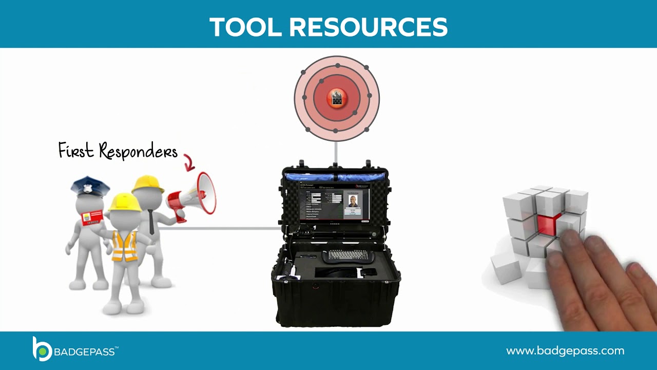 Emergency Event Management Solutions - YouTube
