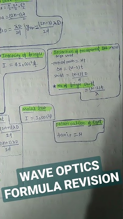WAVE OPTICS FORMULA REVISION class NEET AND JEE #NEET #JEE - YouTube