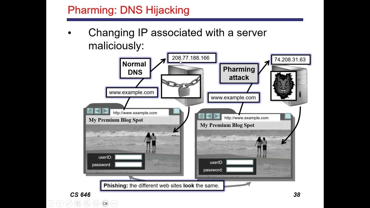 DHCP and DNS Attack and Defense- Part 3 - YouTube