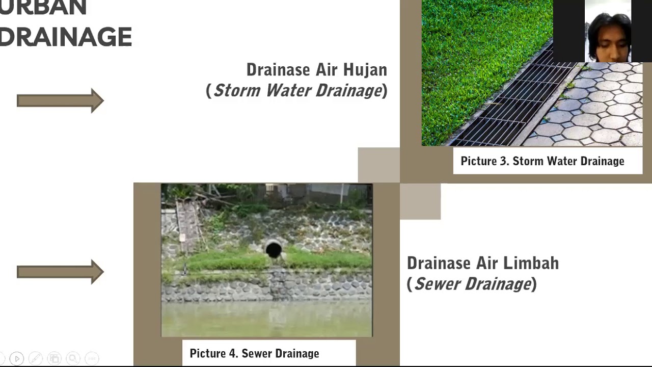 THE GROUP 4 PRESENTATION WATER DRAINAGE SYSTEM - YouTube