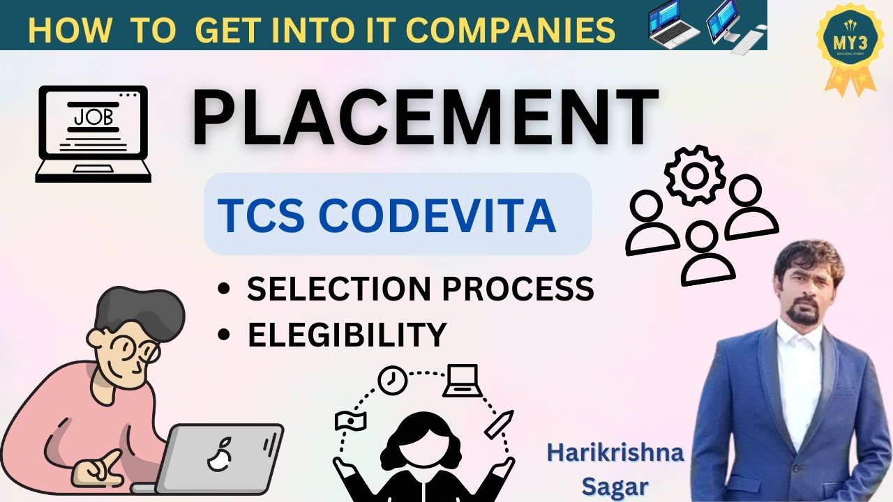 TCS Code Vita Selection Process | My3 Academy || By Harikrishna Sagar ...