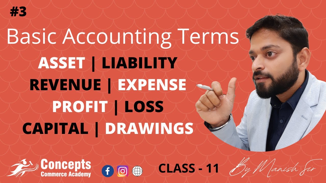 Learn Basic Accounting Terms | Asset |Liability | Revenue | Expense ...