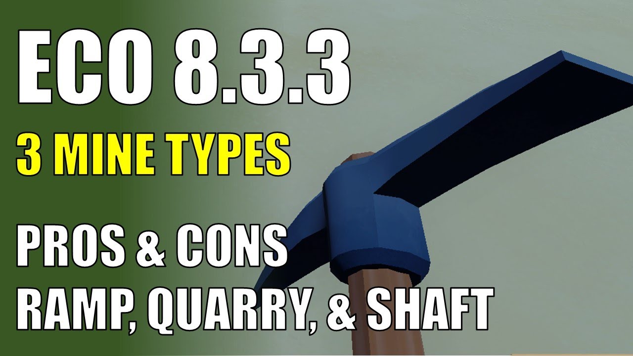 ECO - 3 Types of Mines - Ramp/Tunnel, Quarry & Shaft + Winner ...