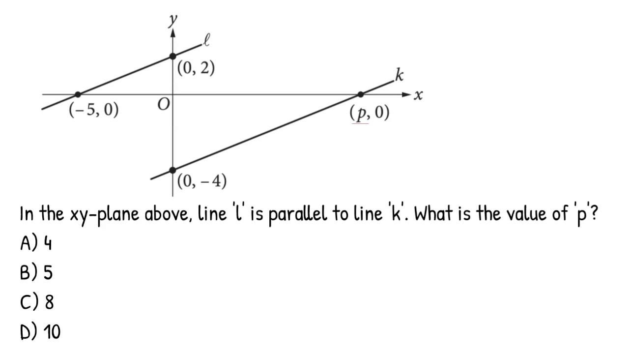 #10–Solving a real SAT math problem, Graphs (Official Practice Test 2 ...