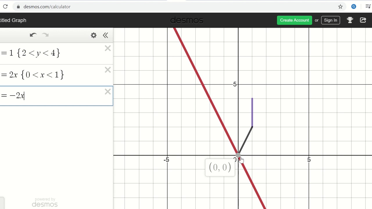 Desmos Tutorial 7 (Creative Drawing) - YouTube