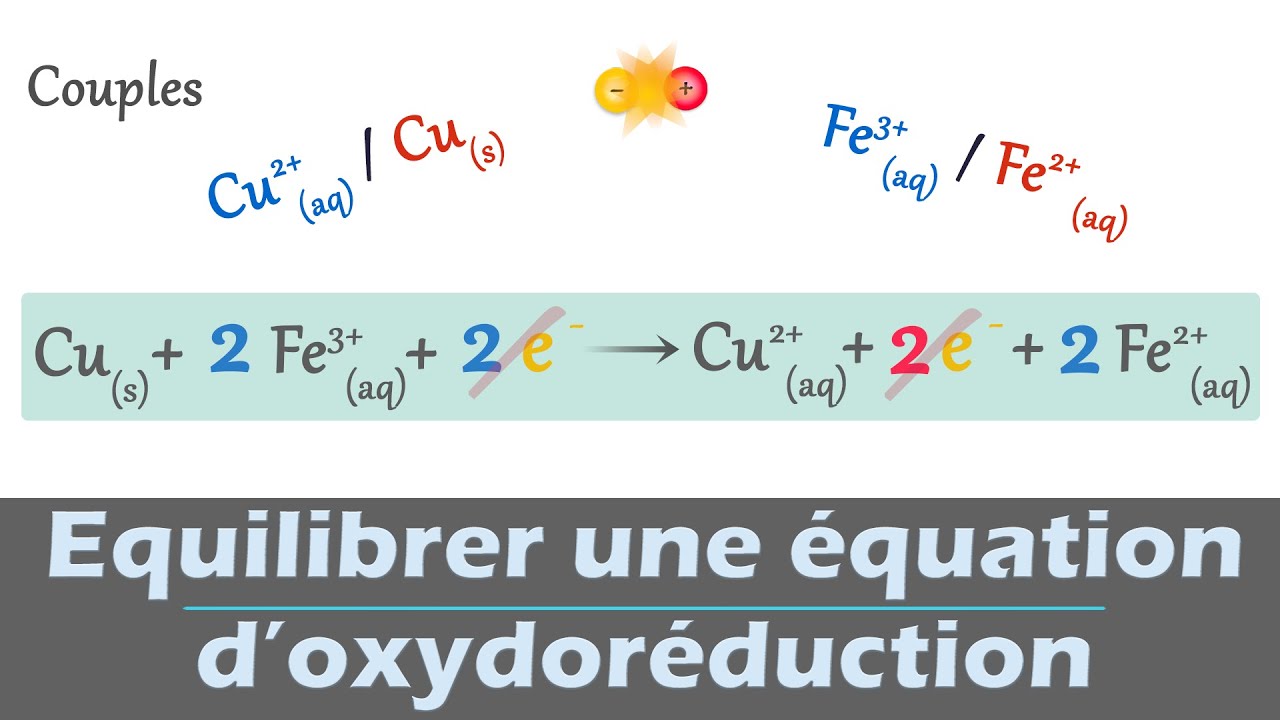 Oxydoréduction - 🧪 Équilibrer une équation d'oxydoréduction "simple ...