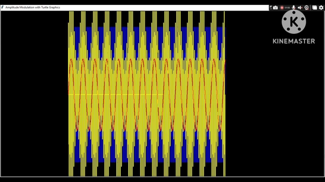 Amplitude modulation by using python - YouTube