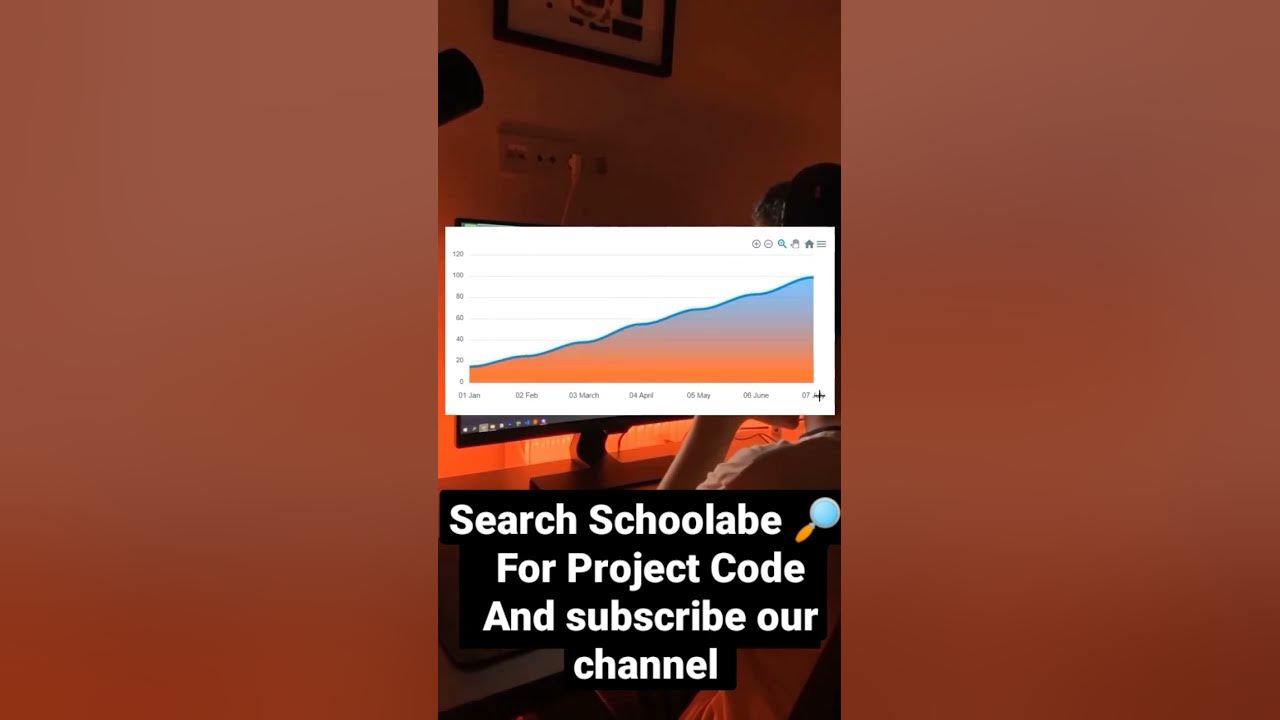 How To Create Chart Using Html Webdevelopment The Indian Coder Youtube