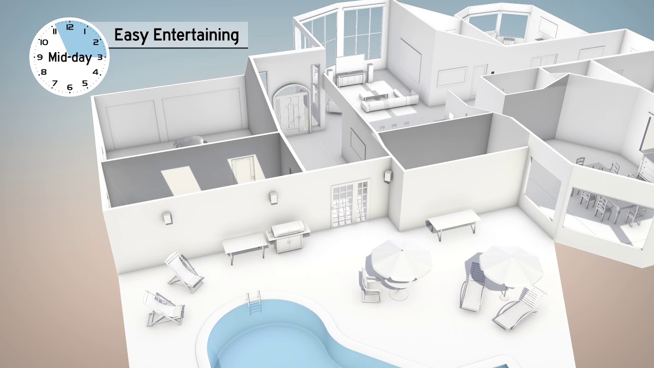 RTI Home Automation - YouTube