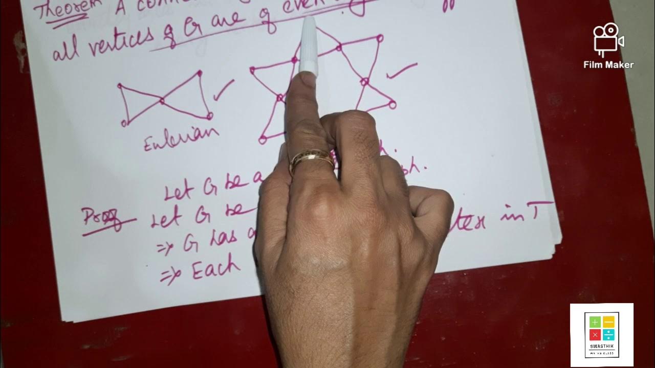 Graph Theory 18 - Necessary and Sufficient condition for Eulerian Graphs - YouTube