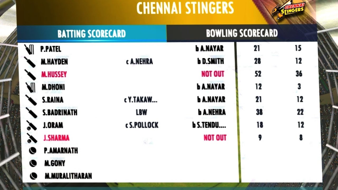 Rcpl Gameplay Part 1 - YouTube