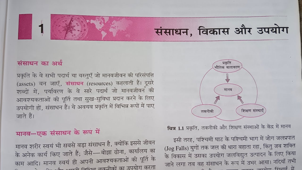 Class 10th Geography Chapter 1 Question Answer Class 10th Geography class-10th-geography-chapter-1-question-answer-class-10th-geography