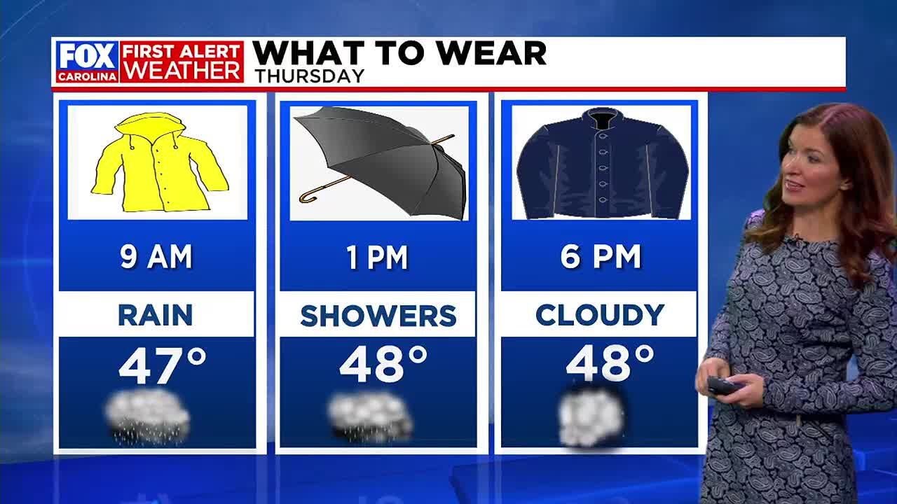 First Alert Weather Day in store Thursday with rain and chilly ...