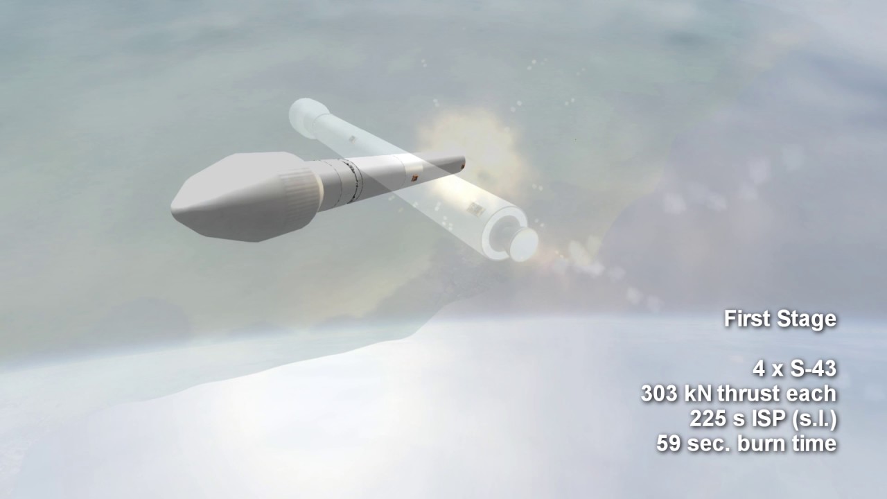 Rocket Profile - VLS-1 - YouTube