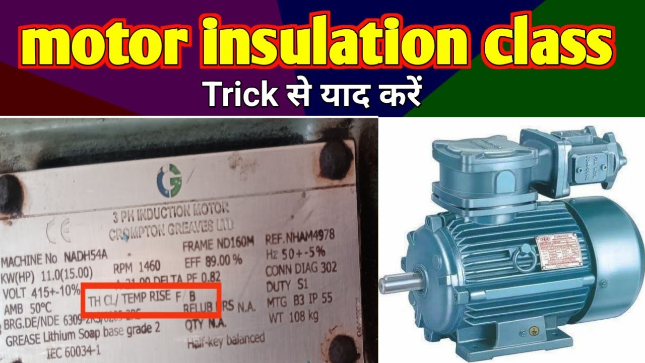 motor insulation class || Temperature class of motor - YouTube
