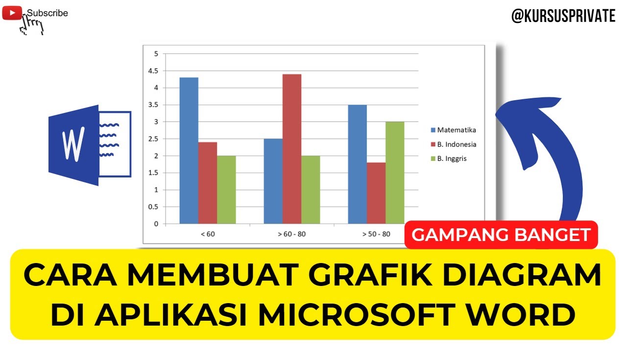 Cara Membuat Grafik Diagram di Microsoft Word | Terbaru! - YouTube