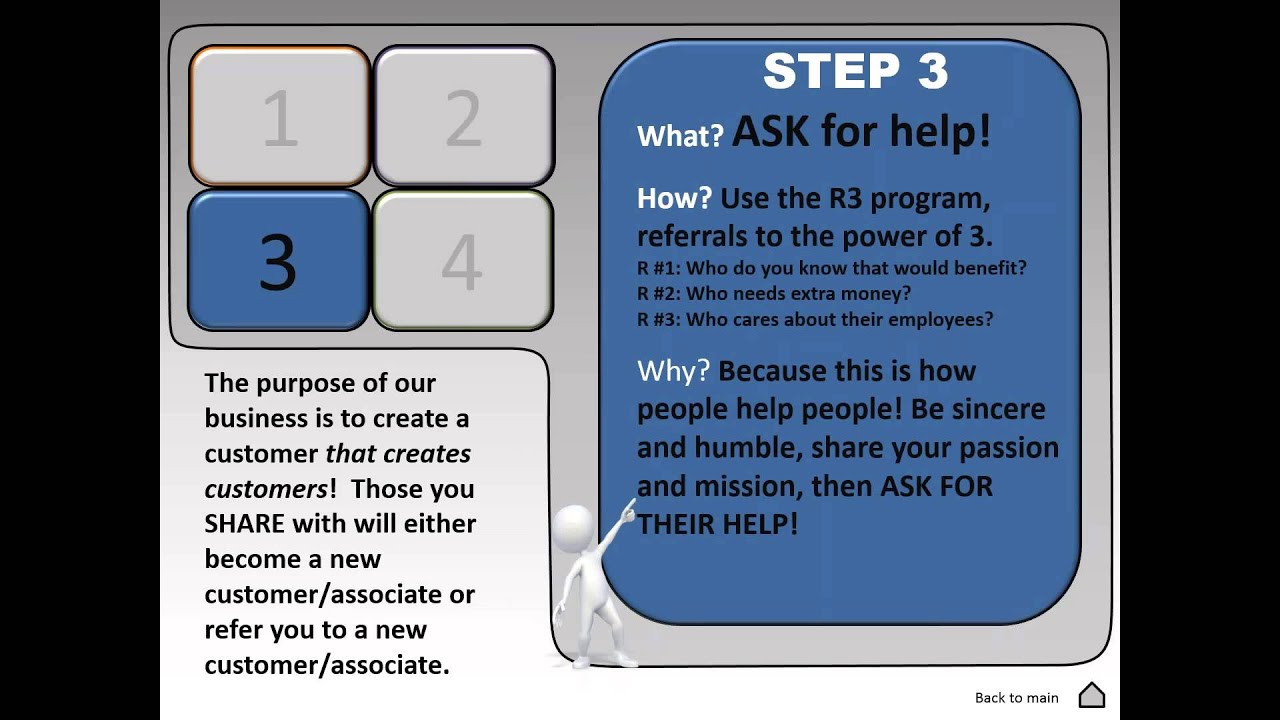 FSQ in 14 Days - YouTube