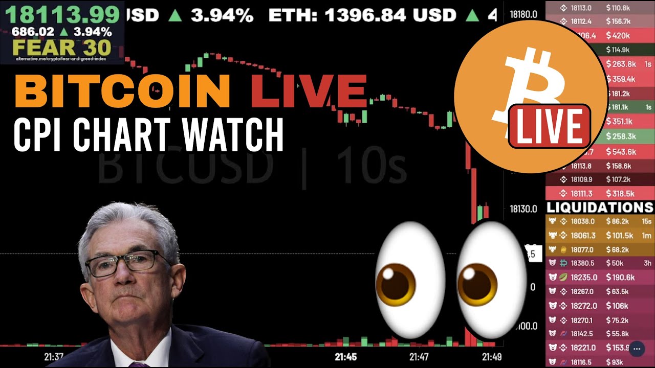 [Archived] Bitcoin LIVE Dec 2022 CPI Release - YouTube
