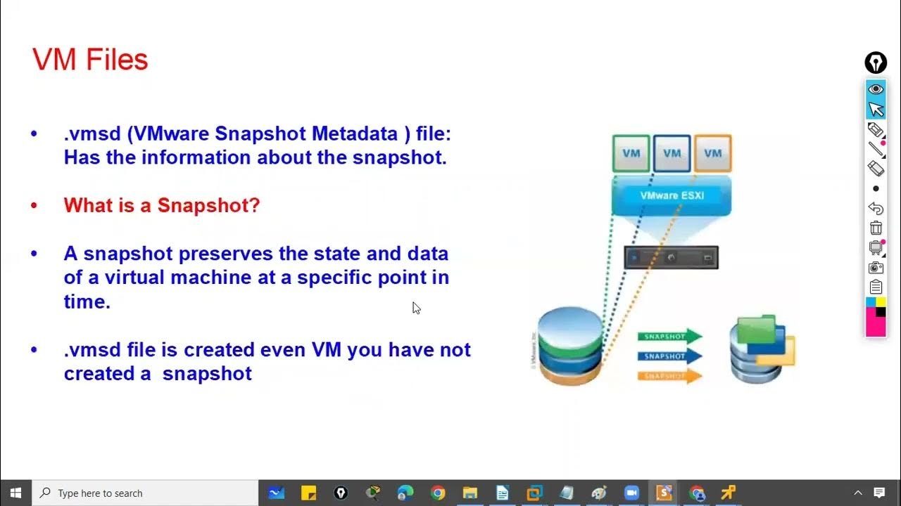 What is a Virtual Machine Explained | What is the use of vmx file , vmdk file and flat.vmdk file ...