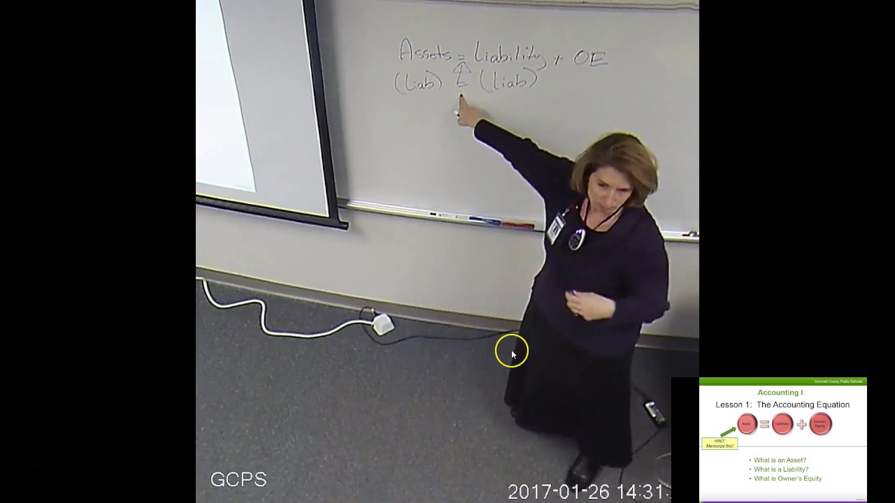 Cameras and Screen Capture - YouTube