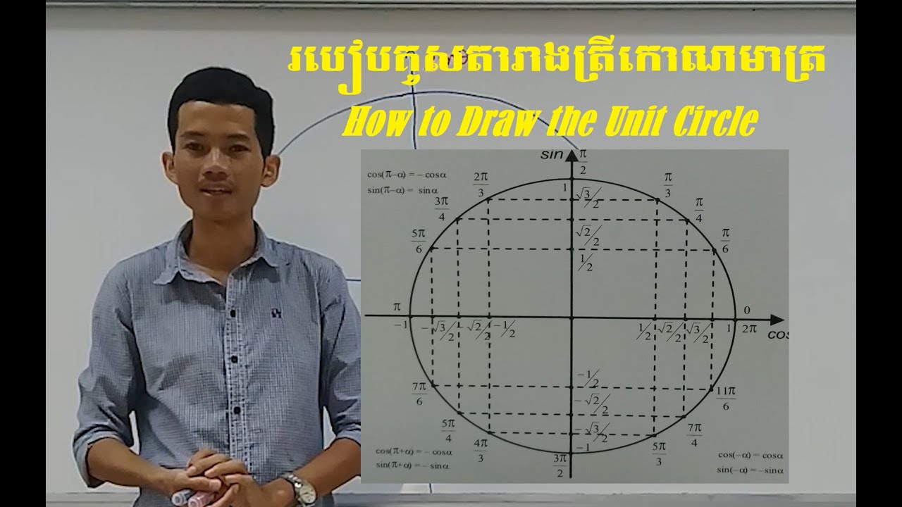 របៀបគូសតារាងត្រីកោណមាត្រ (How to Draw the Unit Circle) Part 1 - YouTube