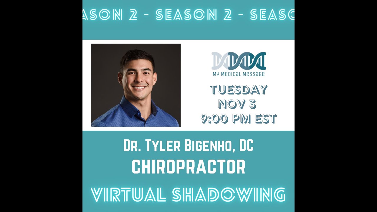 11/3 Virtual Shadowing - MyMedicalMessage - Dr. Tyler Bigenho, DC ...
