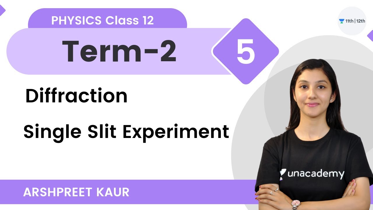 Single Slit Experiment | Diffraction | Physics | Unacademy Class 11&12 ...